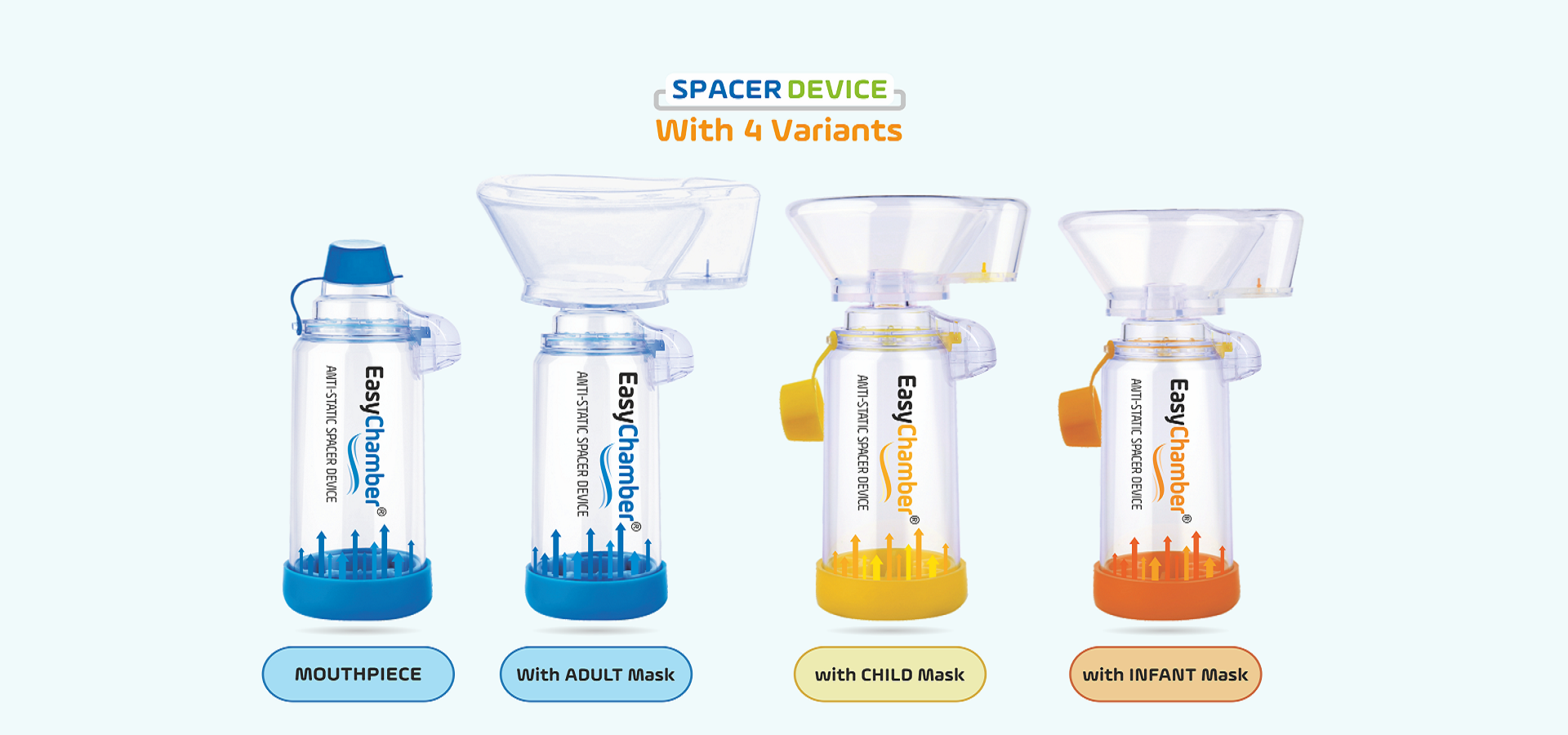 Buy Over The Counter Products Online in UK - OTC2U